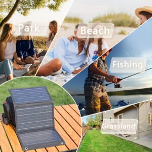 3-Fold Solar Panel with USB Output - YCLOAK